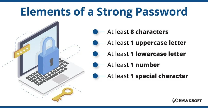 Password Security